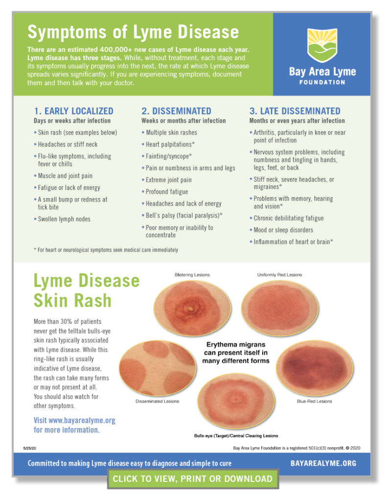 Symptoms-lymes-disease-image - Village of Barrington Hills